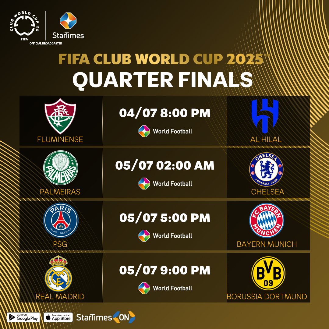 FIFA Club World Cup quarter-finals begin – Hensard Times